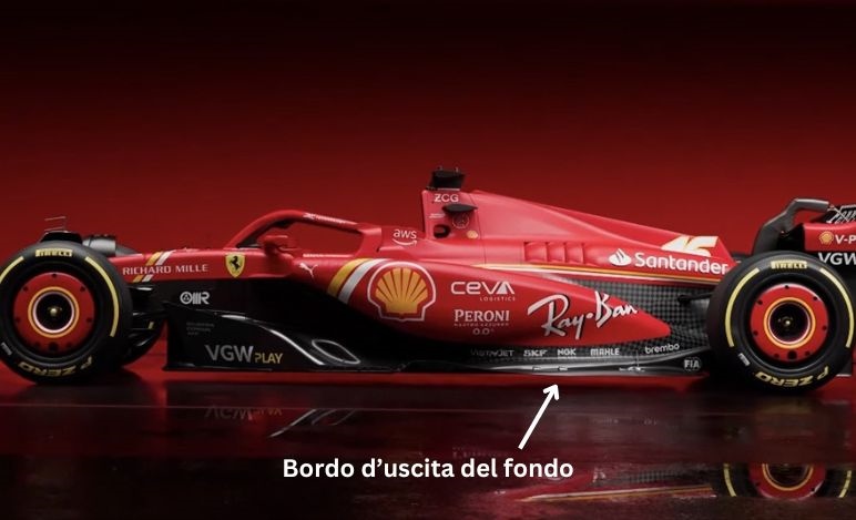 Analisi tecnica Ferrari SF-24: nuovo muso, vecchie sospensioni